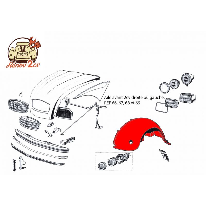Front wing for right side 2cv latest model